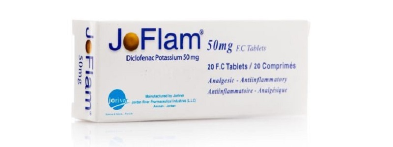 دواعي استخدام أقراص جوفلام وسعرها بالصيدليات | ويكي مصر